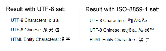  Html Utf 8 Header Hawaii love jp