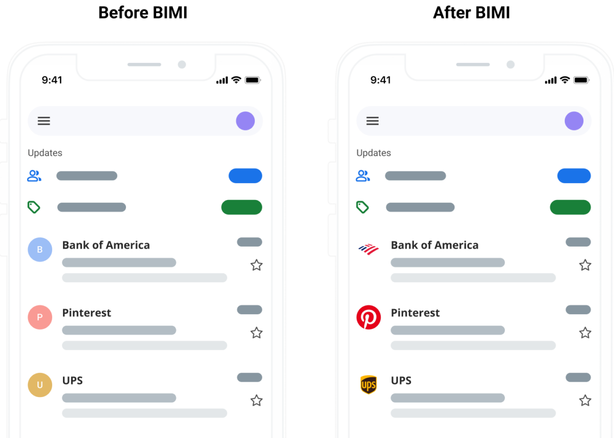 Email Authentication Protocols in 2024: SPF, DKIM, DMARC & BIMI